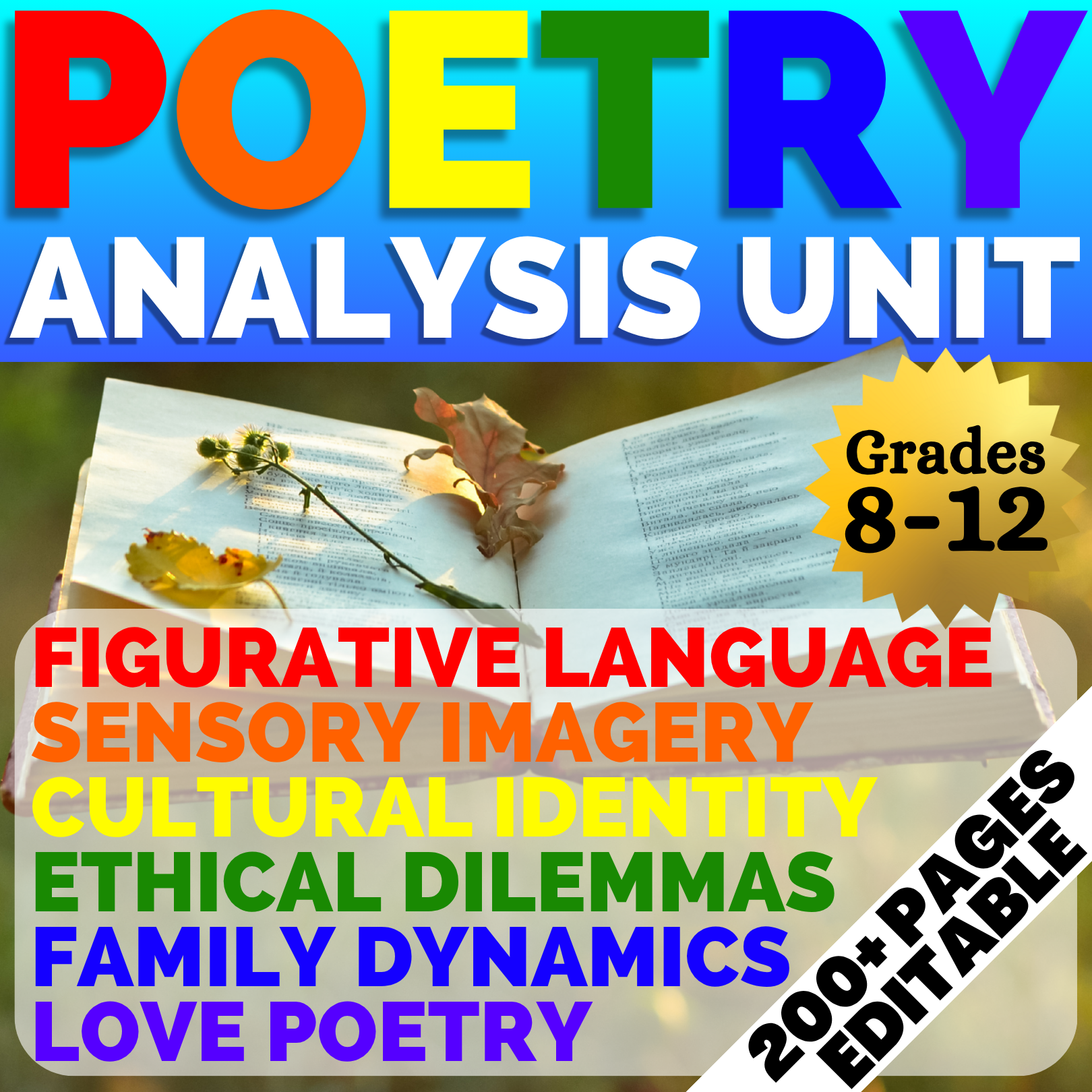 High School Poetry Unit: How to Analyze Poetic Imagery, Figurative Lan ...