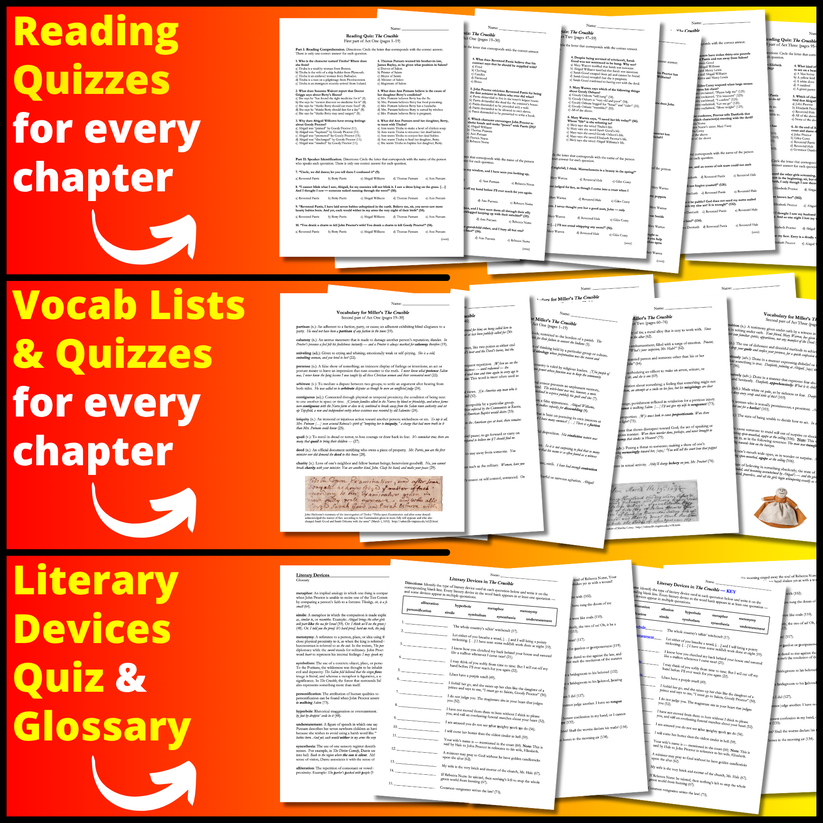 The Crucible by Arthur Miller | Complete Teaching Unit – Rigorous Resources