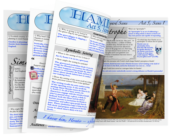 Hamlet | Complete Teaching Unit with Workbook & Answer Key – Rigorous ...