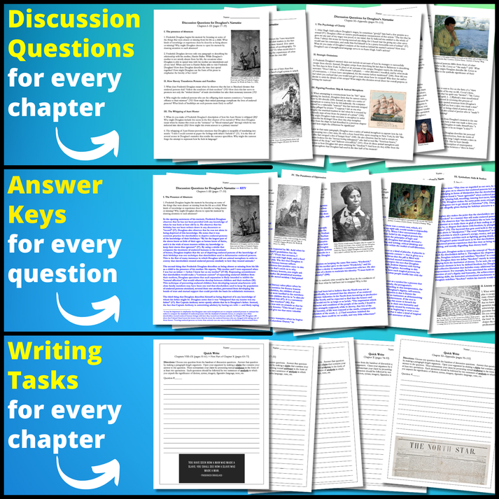 Narrative of the Life of Frederick Douglass | Complete Teaching Unit ...