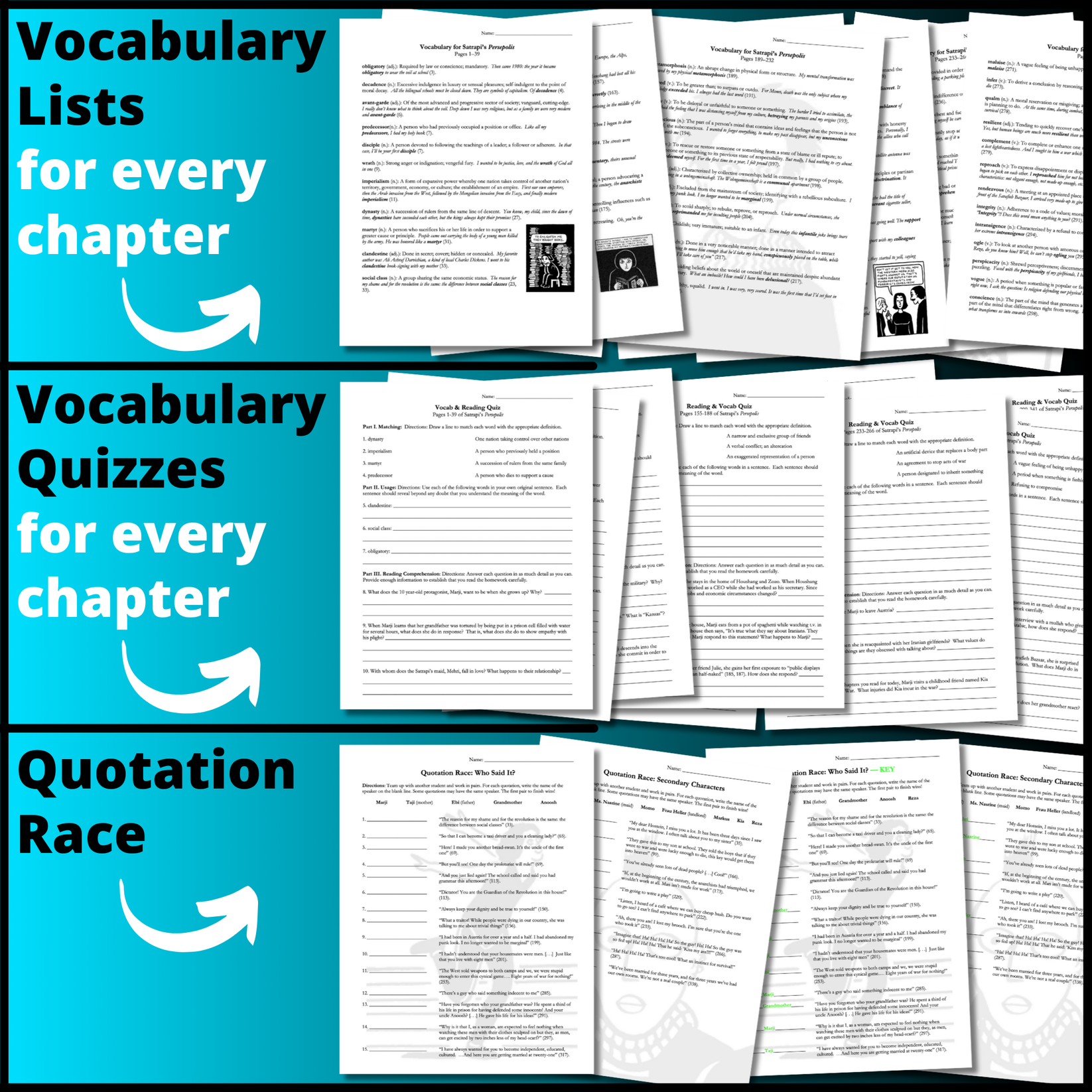 Persepolis by Marjane Satrapi | Complete Teaching Unit – Rigorous Resources