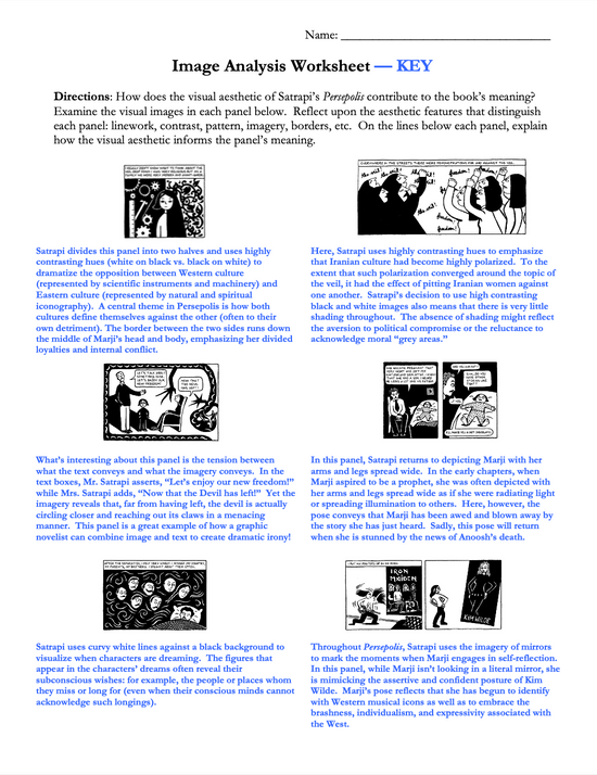 Persepolis by Marjane Satrapi | Complete Teaching Unit – Rigorous Resources