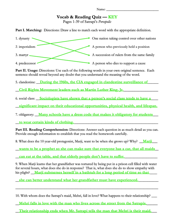 Persepolis by Marjane Satrapi | Complete Teaching Unit – Rigorous Resources