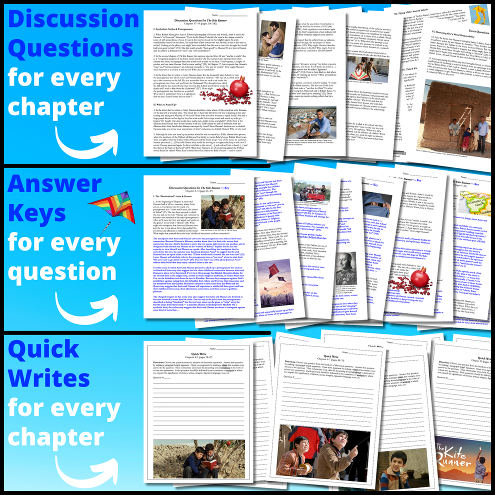 The Kite Runner by Khaled Hosseini | Complete Teaching Unit – Rigorous ...