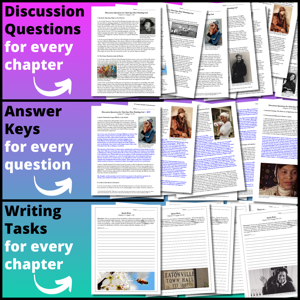 Their Eyes Were Watching God | Complete Teaching Unit – Rigorous Resources