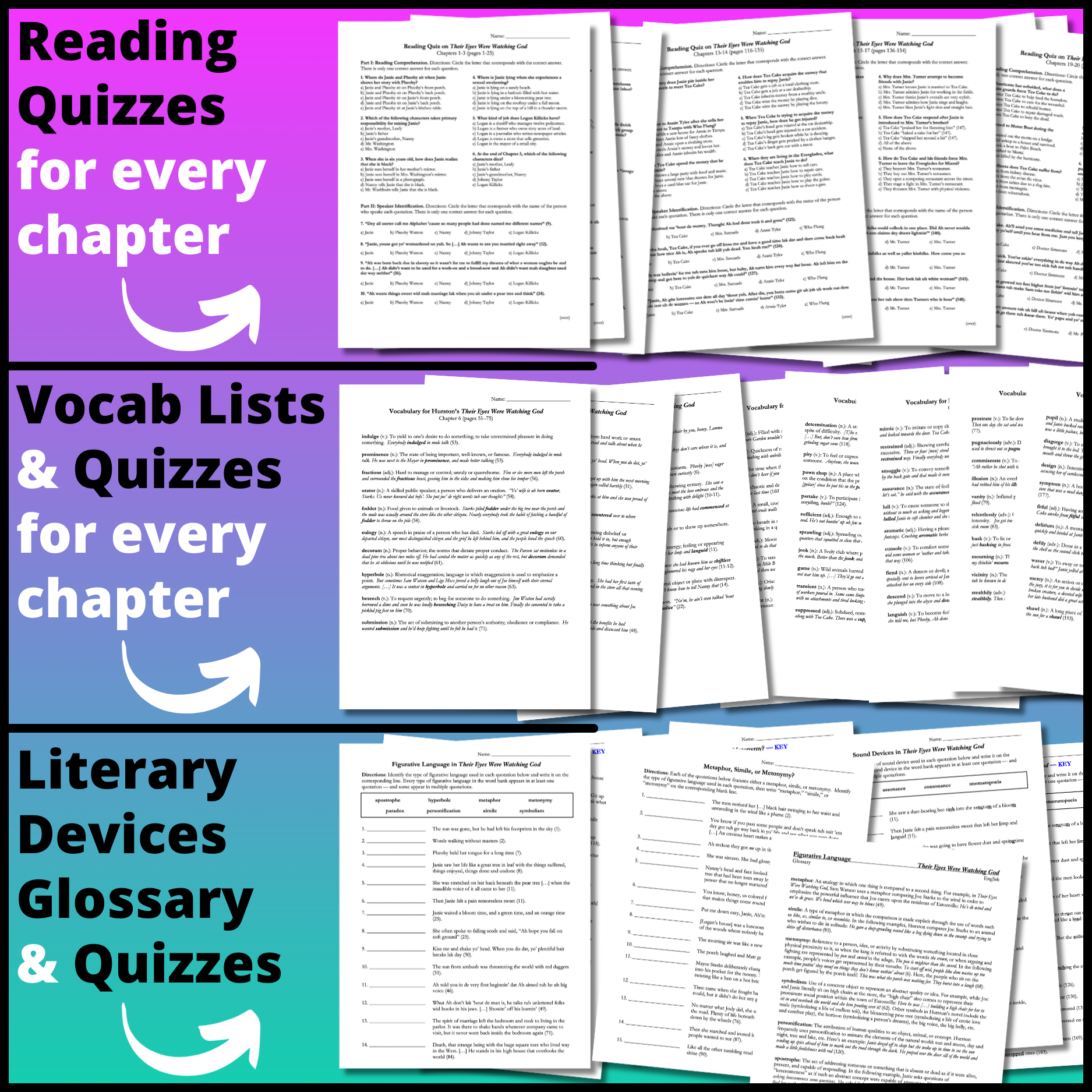 11th-Grade English: American Literature – Rigorous Resources