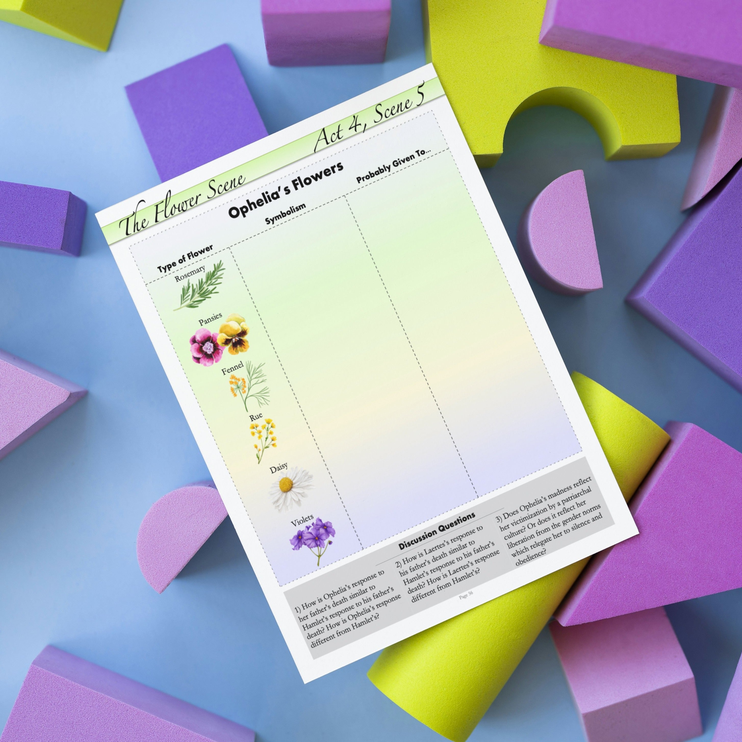 Hamlet | Complete Teaching Unit with Workbook & Answer Key – Rigorous ...