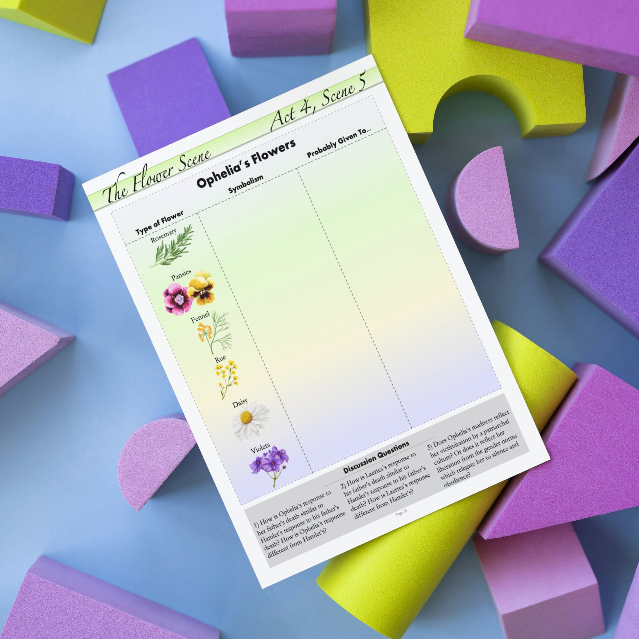 Hamlet | Complete Teaching Unit with Workbook & Answer Key – Rigorous ...